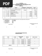 Rab BOP Contoh | PDF