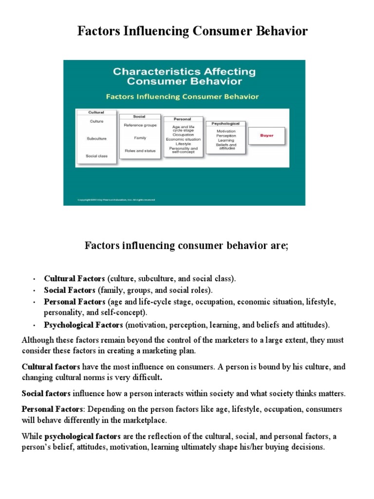 Factors Influencing Consumer Behavior | PDF | Attitude (Psychology ...