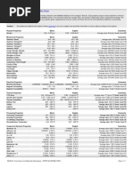 Zamac-5 Is ZDC-1 | PDF | Chemical Product Engineering | Building Materials