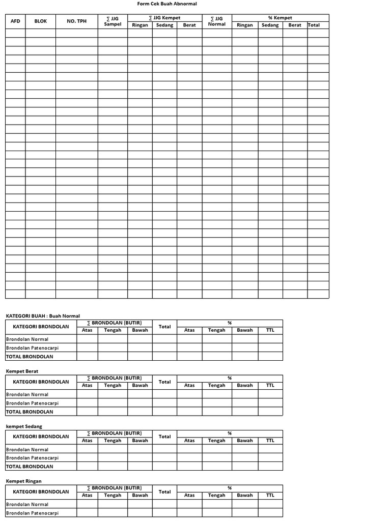 Form Buah Abnormal | PDF