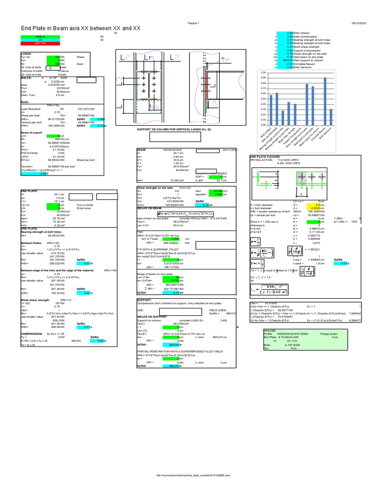 Coluneta - Chapa de Topo Aisc LRFD | PDF | Beam (Structure) | Civil Engineering