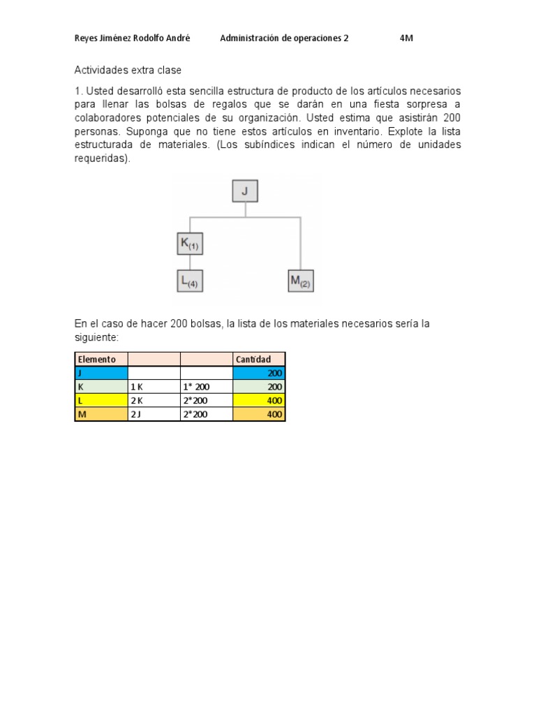 Actividad 7 Ejercicio Extra Clase 1 | PDF
