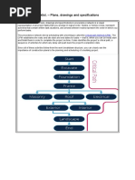 General Notes For Architectural Construction Drawings | PDF | Drawing