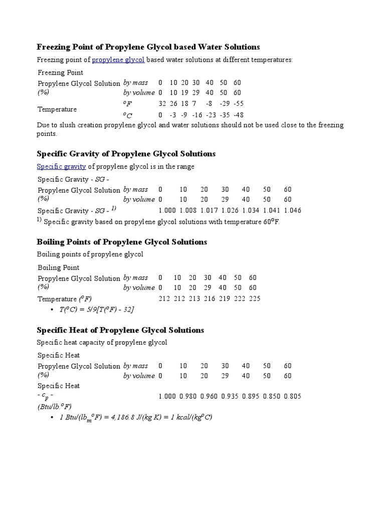 Freezing Point of Propylene Glycol | PDF