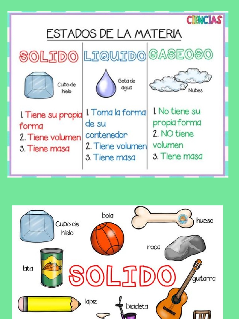 Estados de La Materia | PDF