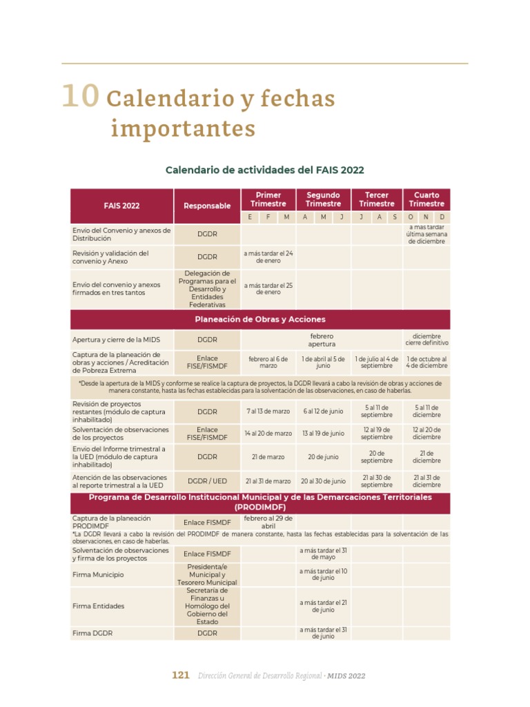 Calendario Oficial Mids | PDF