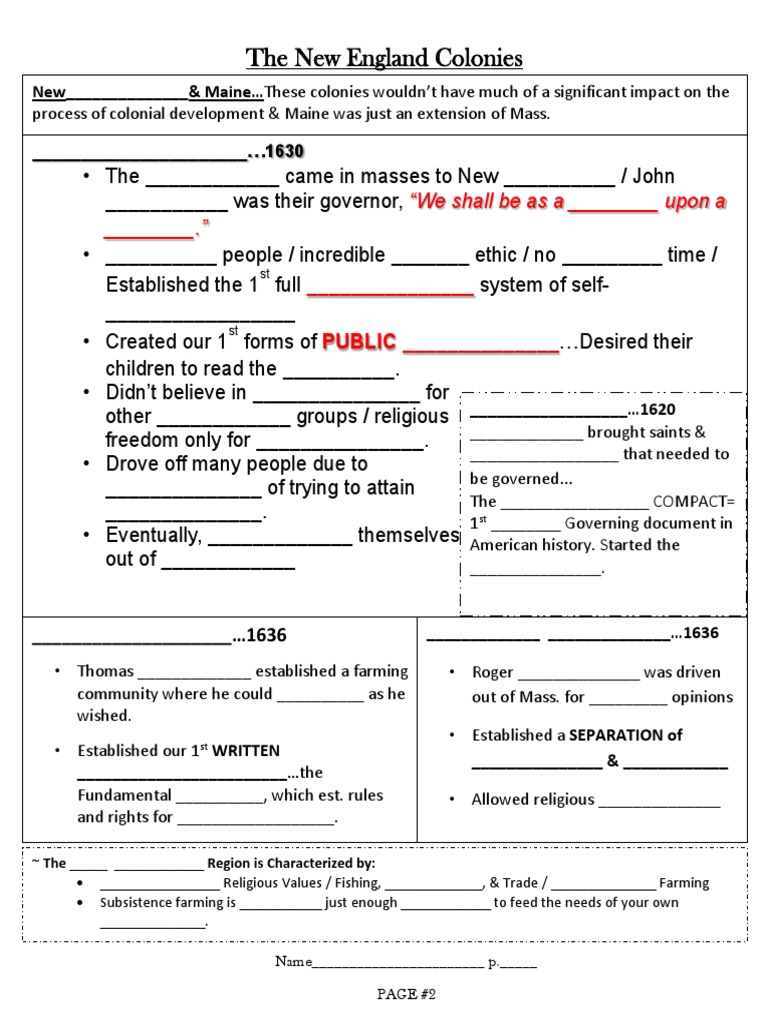 UNIT II Page 3 New England Notes | PDF
