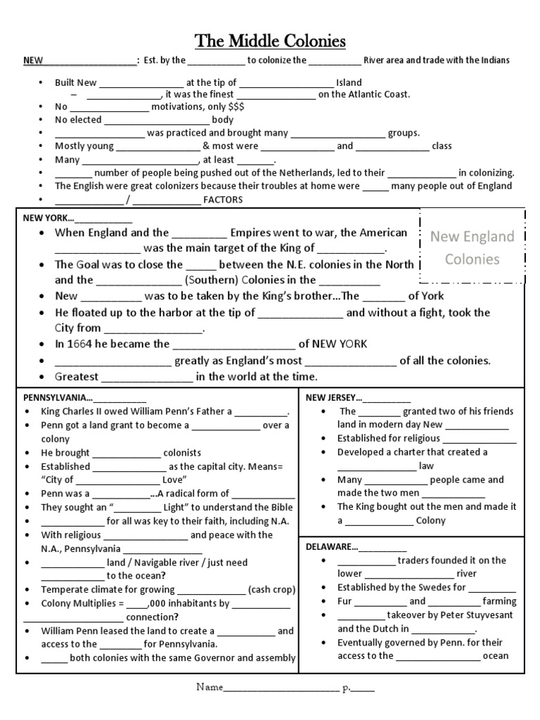 UNIT II Page 4a Middle Colony NOTES | PDF | The United States | British ...