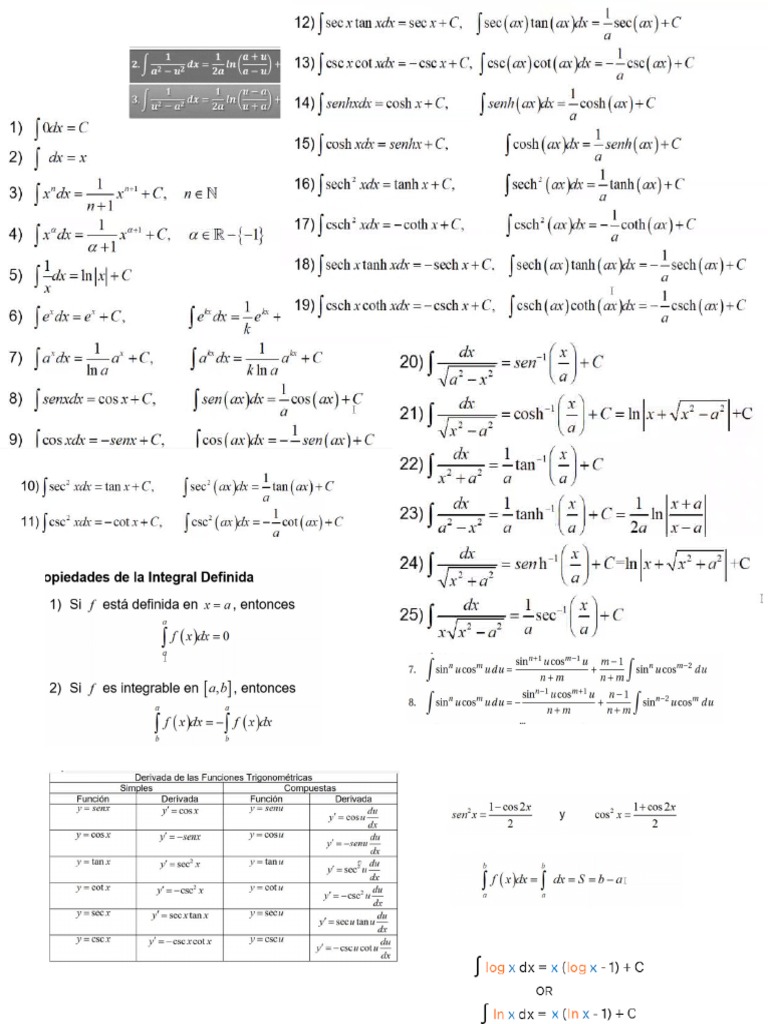 Formulas de Calculo | PDF