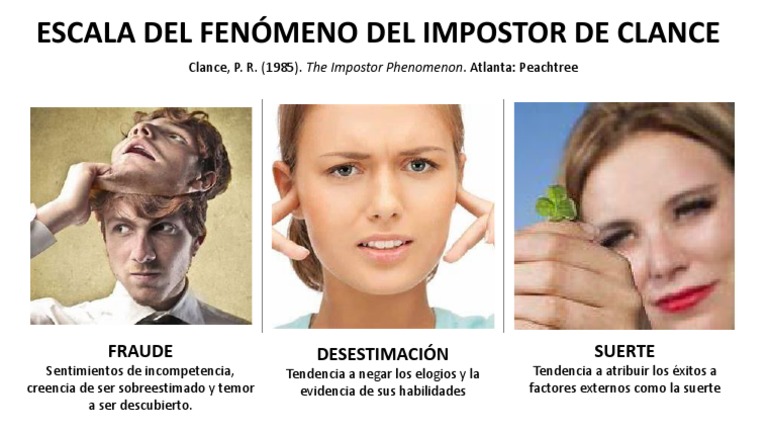 Escala del Fenómeno del Impostor Clance | PDF