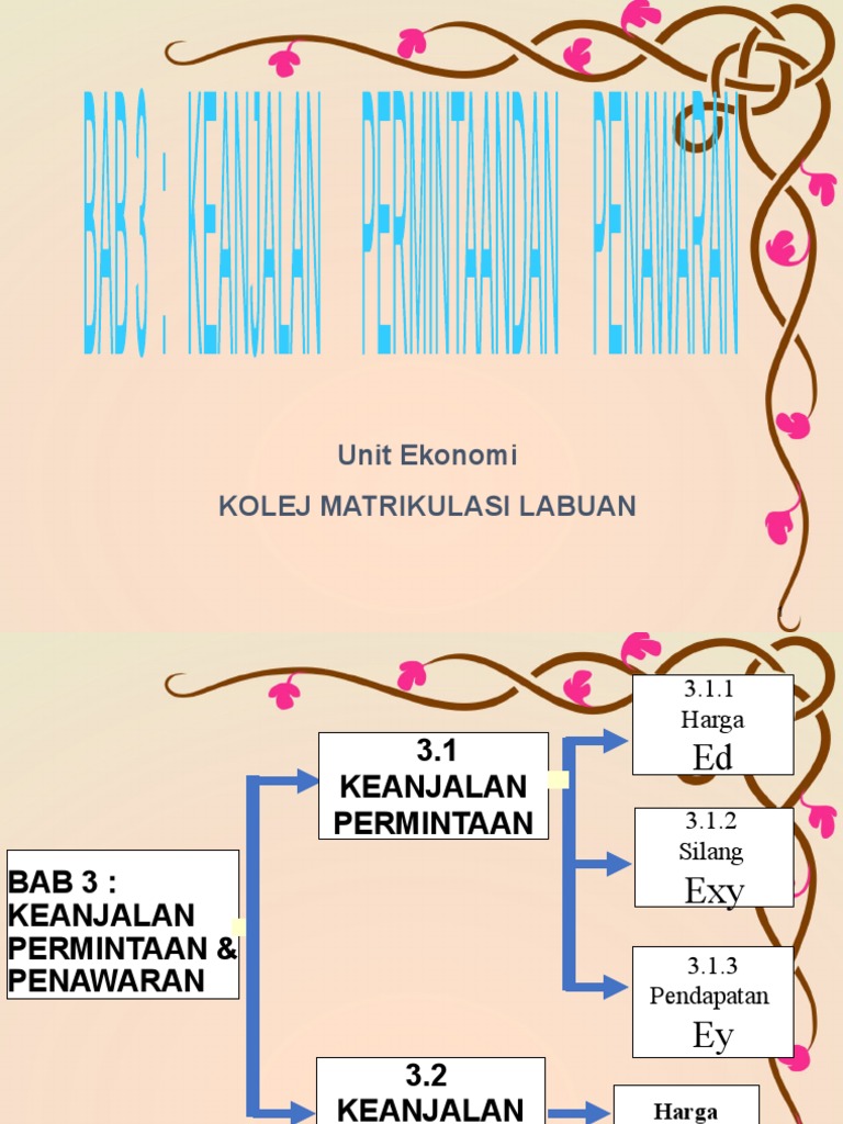 Bab 3 Mikro 2022 | PDF