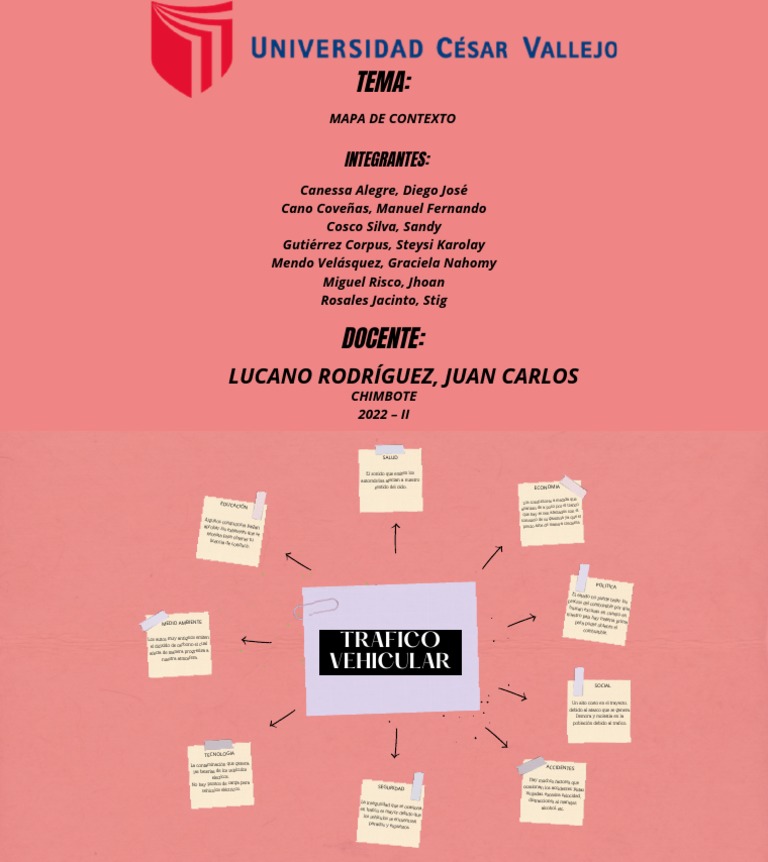 Mapa de Contexto | PDF | Transporte