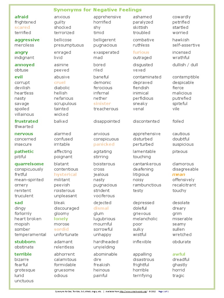 Synonyms Negative Feelings | PDF