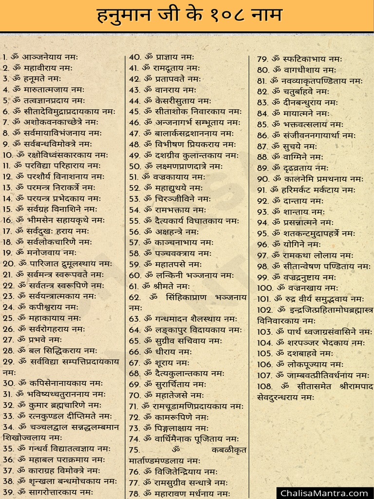 Hanuman Ji 108 Names | PDF