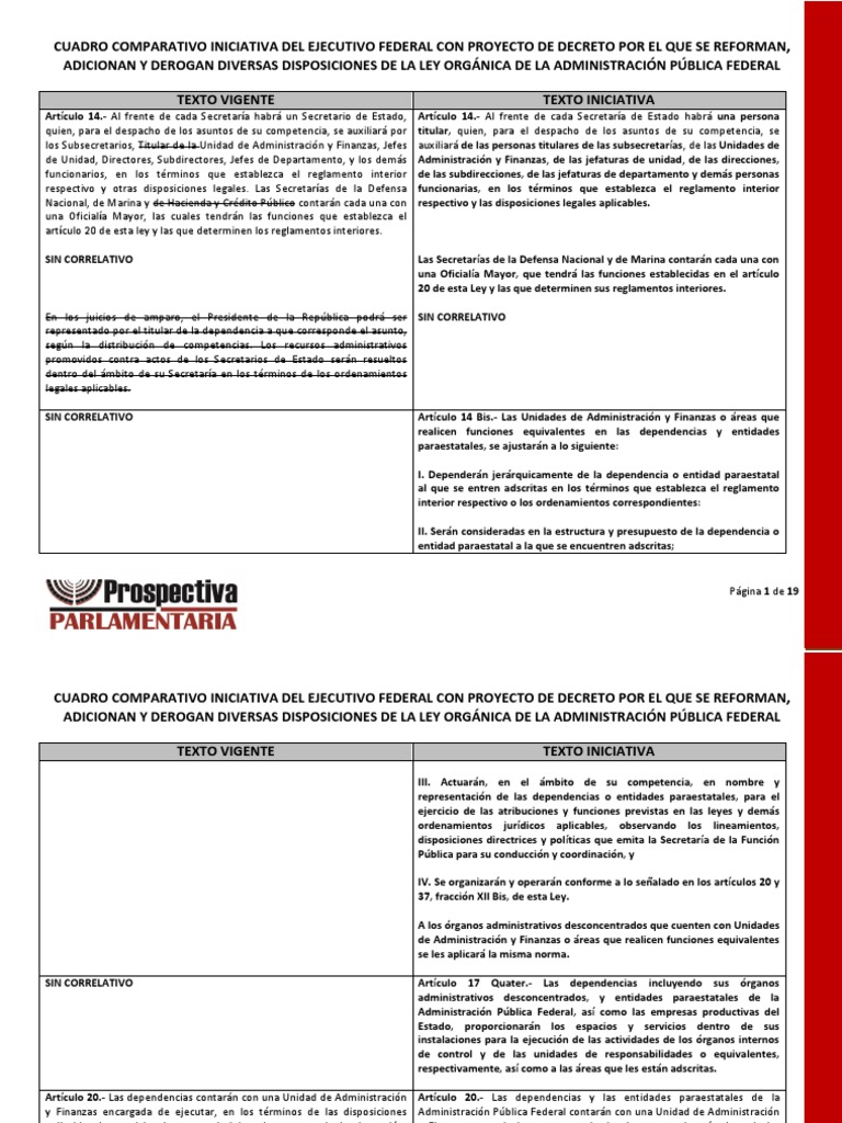 Cuadro Comparativo LOAPF | PDF | Administración Pública | Corrupción ...