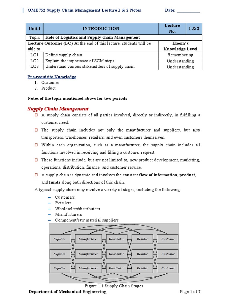 E-Commerce Supply Chain Management Notes | PDF | Supply Chain ...