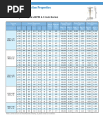 External ISO Metric Trapezoidal Screw Threads Table Chart Sizes TR8 ...