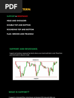 19 Chart-Patterns PDF | PDF | Market Trend | Technical Analysis