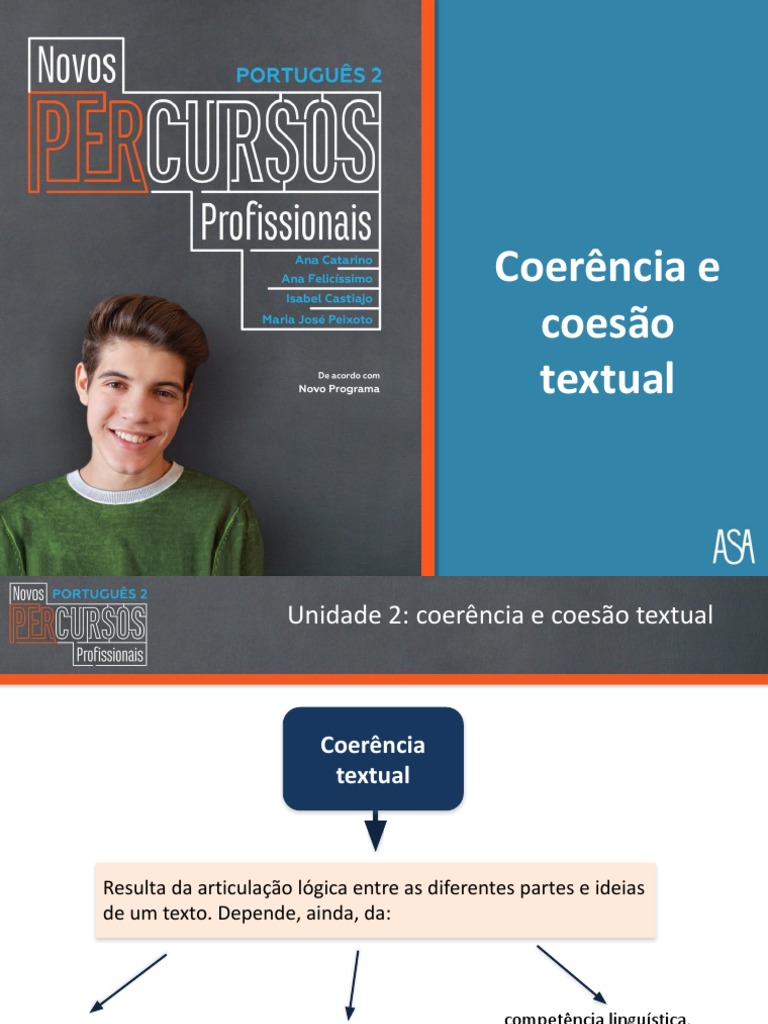 Coerência e Coesão Textual | PDF | Linguística | Gramática