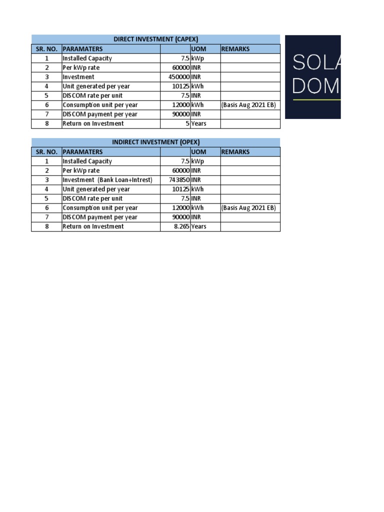 BM Sheet-16.09.2021 | PDF