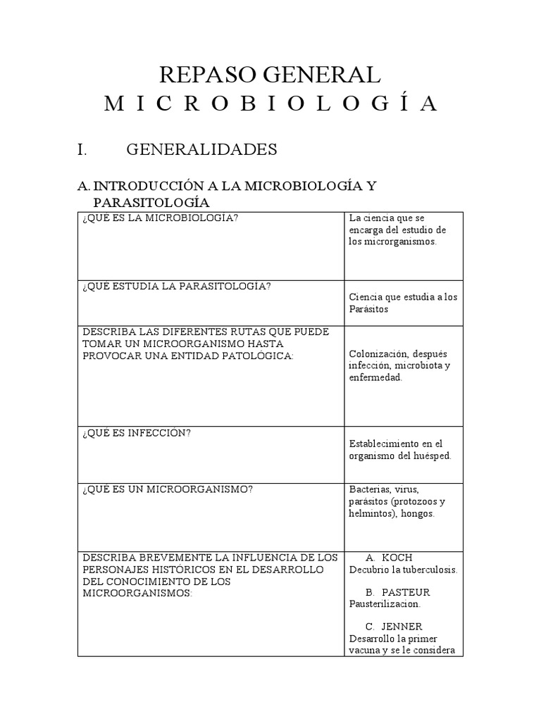 Repaso General Micro 1epo 1 | PDF | Bacterias Gram-negativo | Microbiología