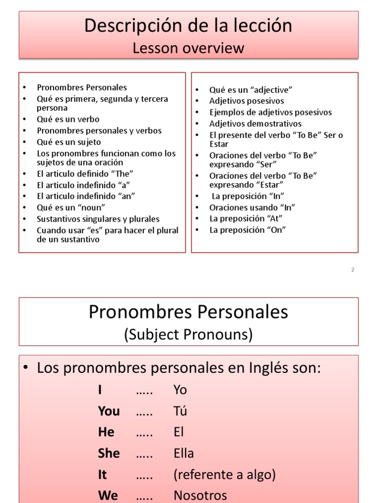 Modulo Ingles Listo | PDF | Verbo | Asunto (gramática)