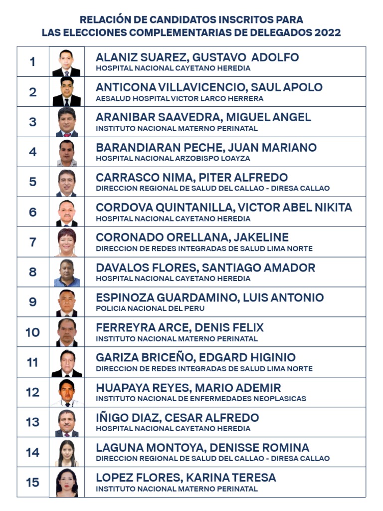 Lista de candidatos inscritos para las elecciones complementarias de ...