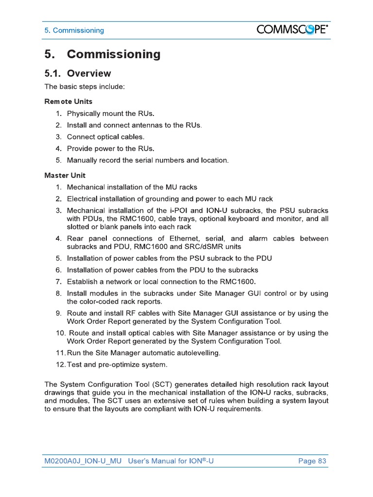 ION-U Installation | PDF | Network Switch | Equipment