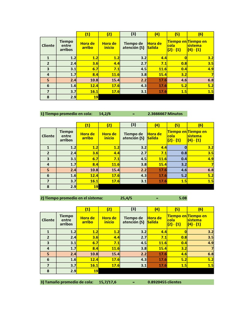 EJ1 - Planteado | PDF