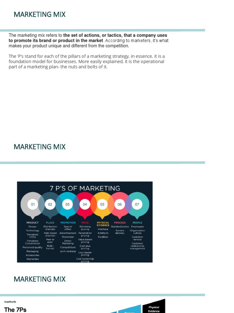 7Ps of Marketing Mix | PDF | Marketing | Swot Analysis