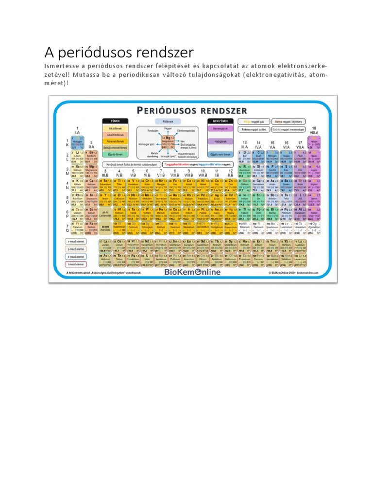 A Periodusos Rendszer Feladat | PDF
