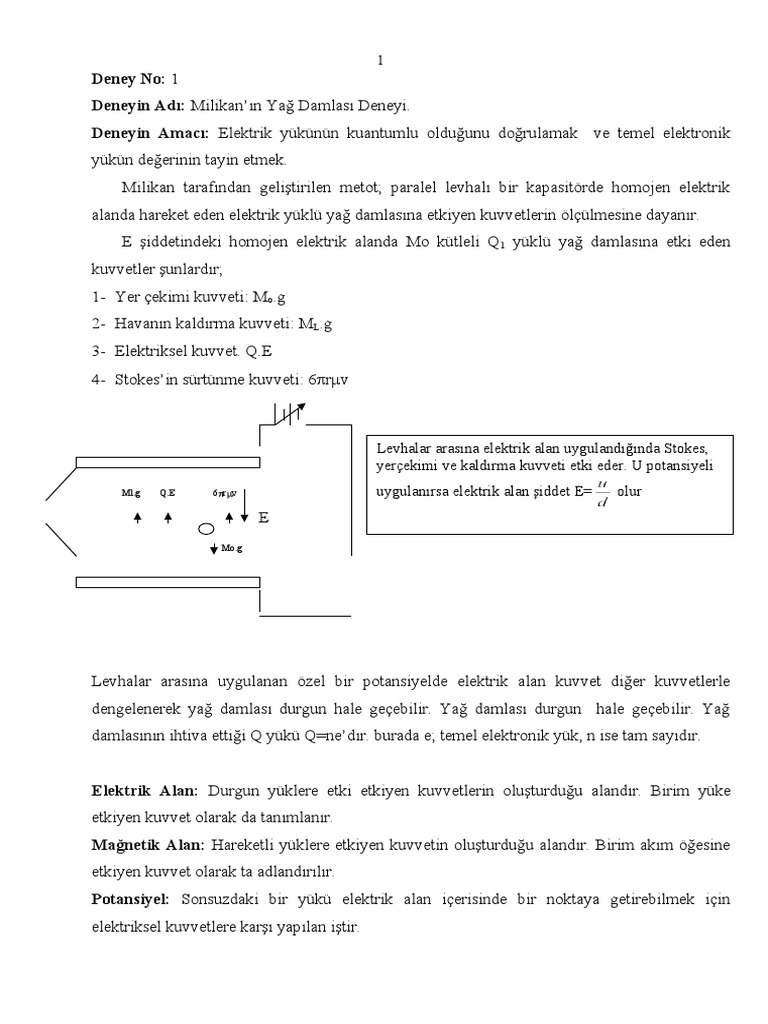 Milikanın Yağ Damlası Deneyi | PDF