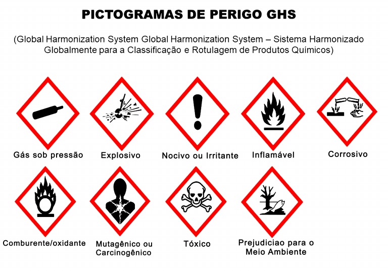 Pictogramas L50 A35 | PDF