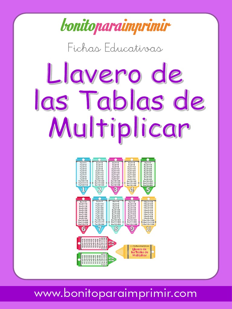 Tablas de Multiplicar | PDF