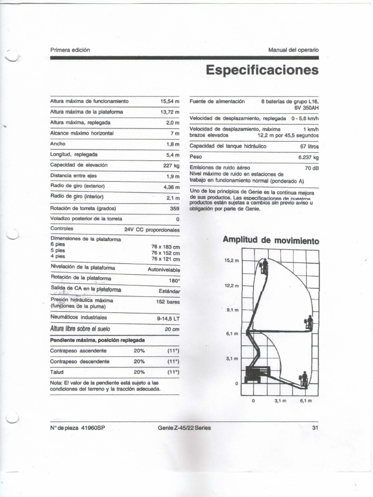 Ficha Tecnica z45-22 | PDF