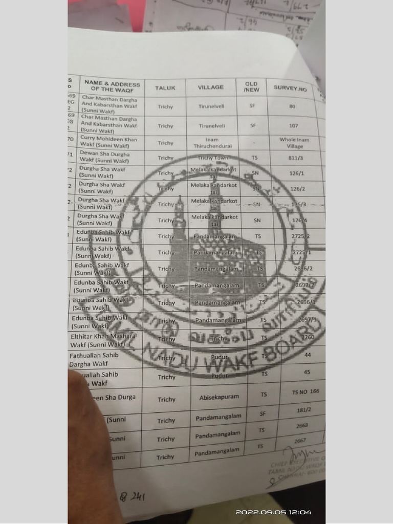 Wakf Board Has Taken Over A Whole Village | PDF