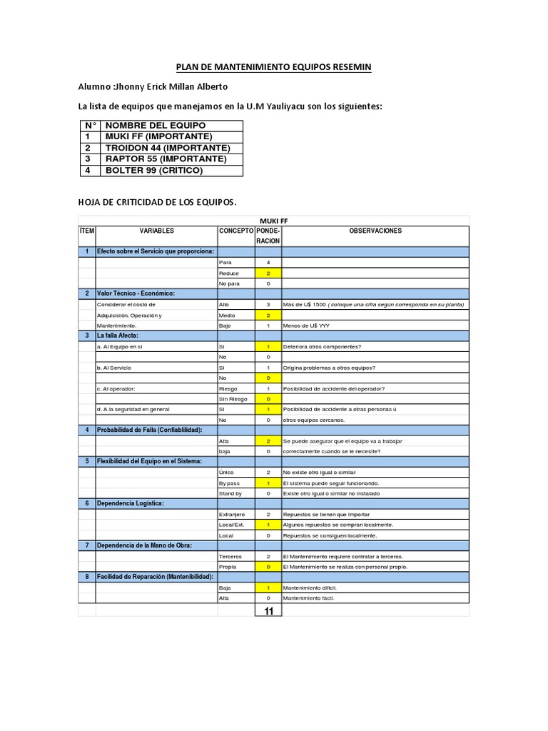 Plan de Mantto de Bolter 99 | PDF | Ingeniería mecánica
