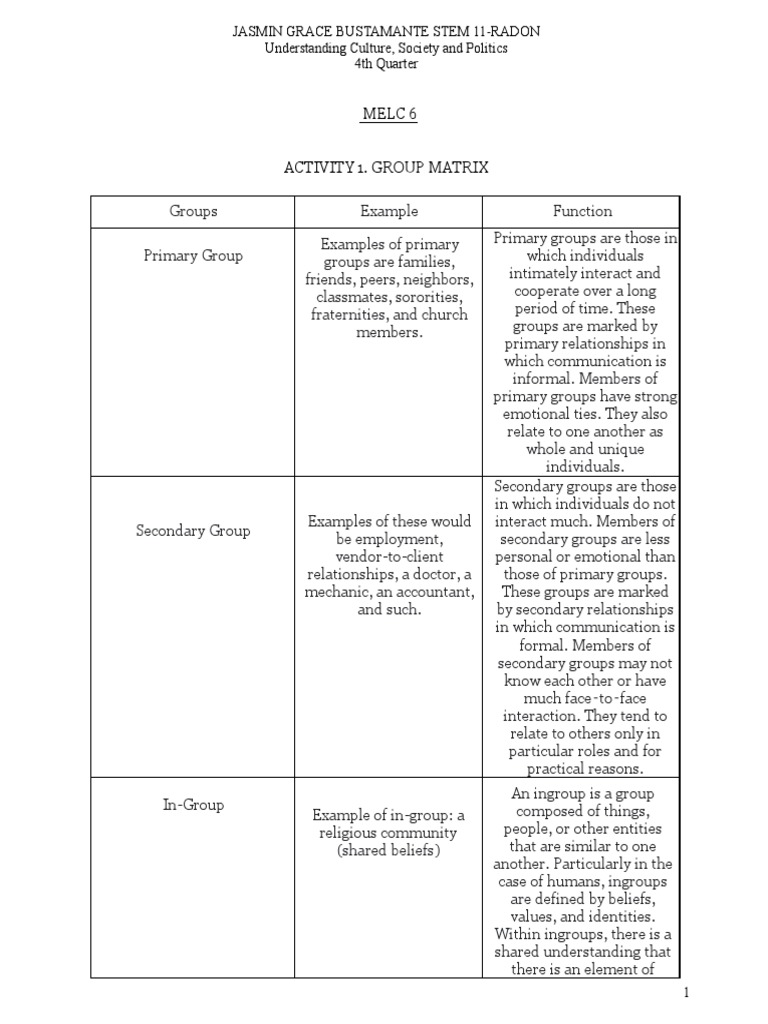 Jasmin Grace Bustamante Stem 11-Radon q4 Ucsp | Download Free PDF | Institution