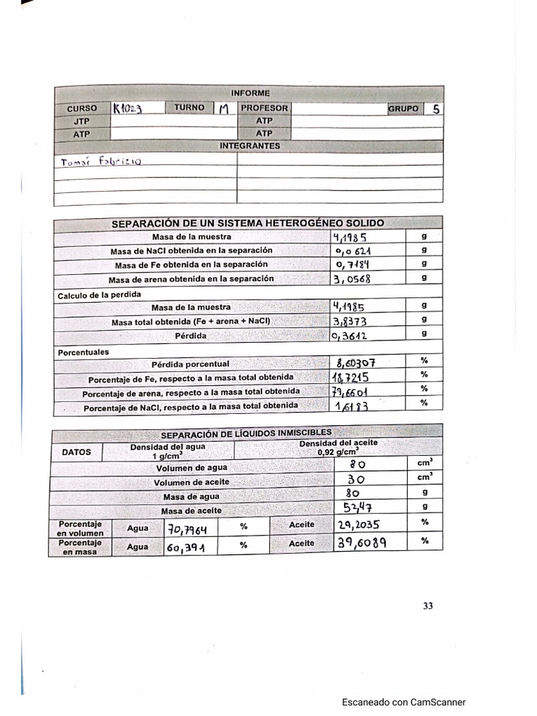 Informe TP 2 - Tomas Fabrizio | PDF