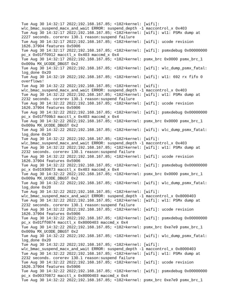 Syslog | PDF | Digital Technology | Computing