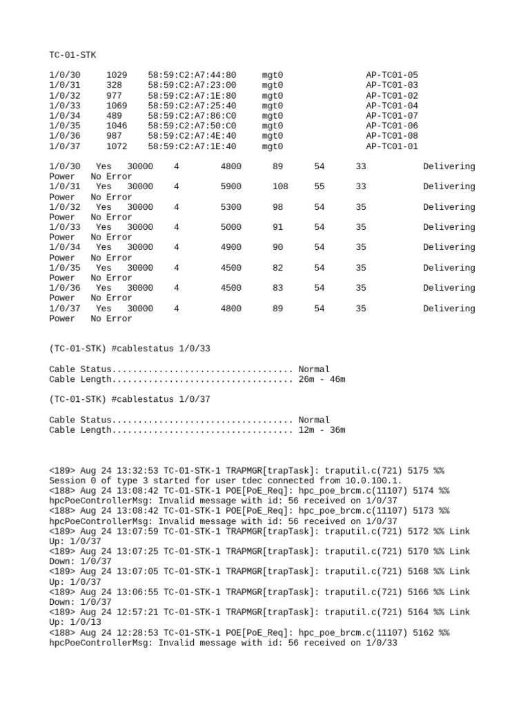 TC Log stk1 | PDF | Networks | Telecommunications Standards