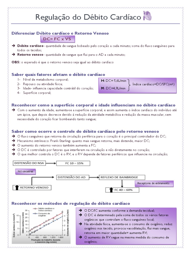 Regulação Do Débito Cardíaco | PDF | Coração | Sistema circulatório