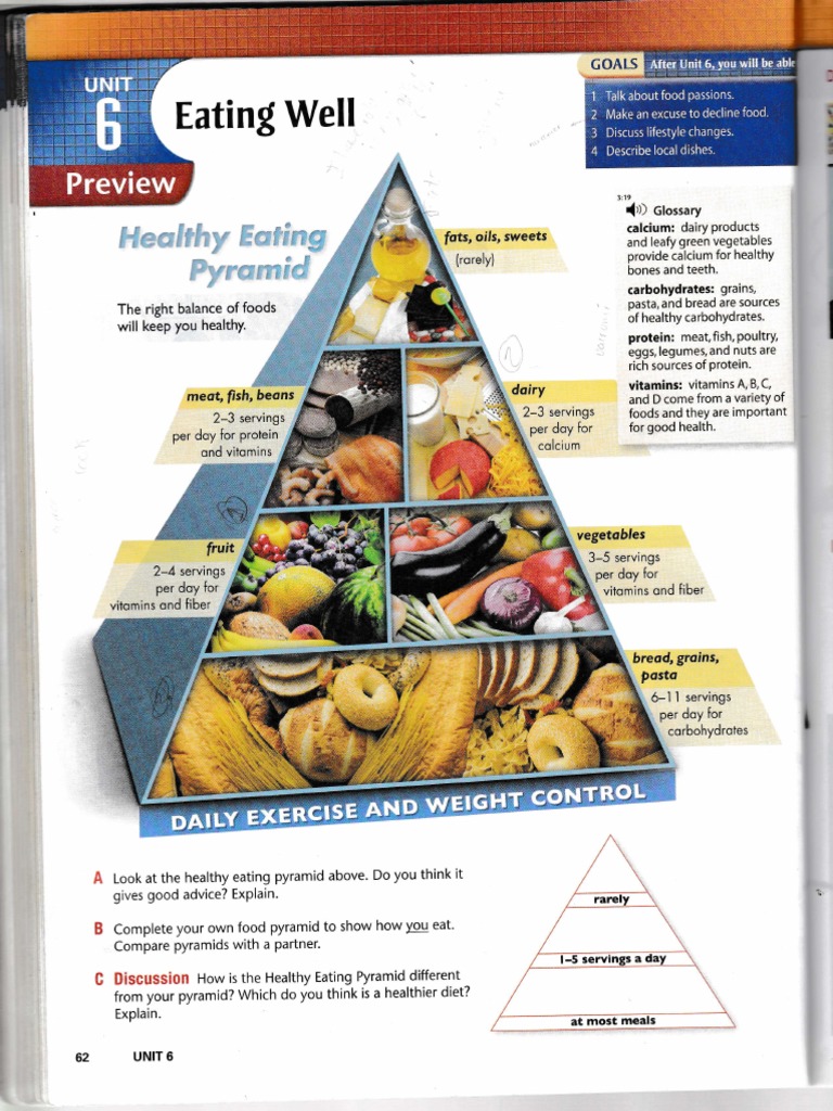 Top Noch 2 Unit 6 | PDF | Healthy Diet | Foods