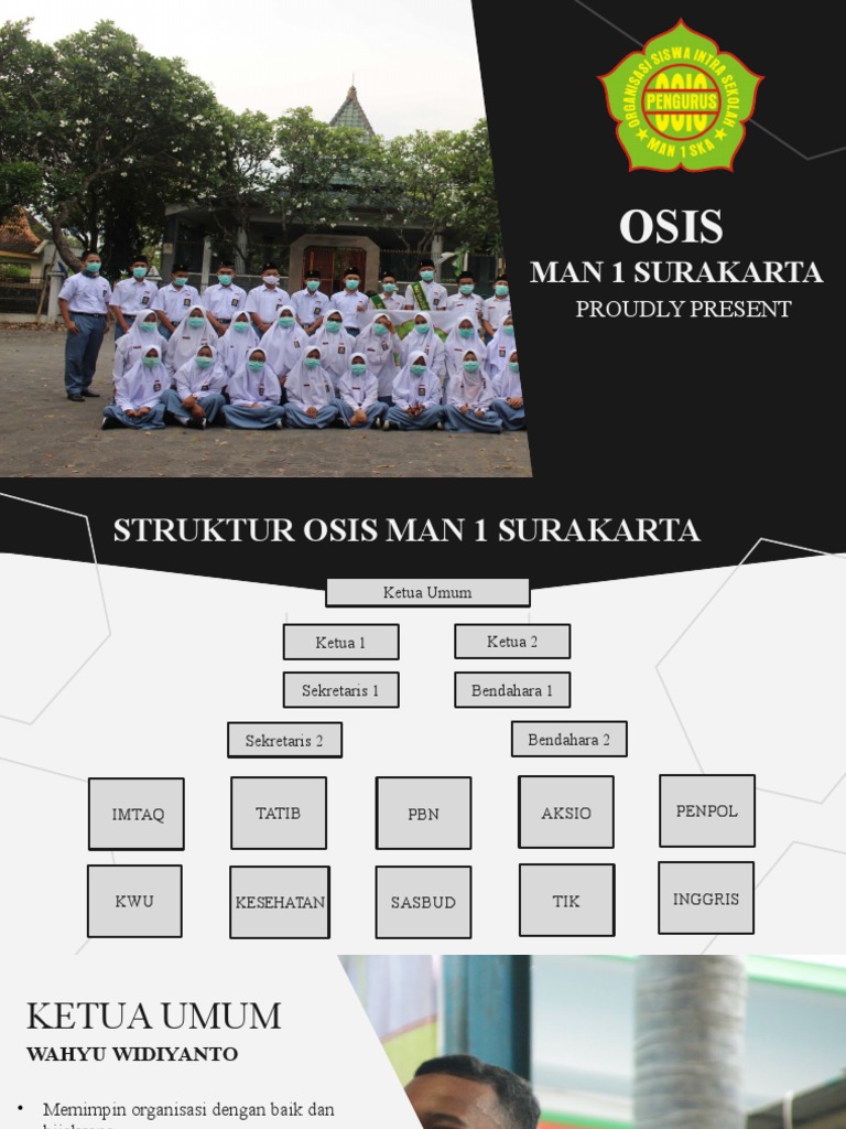Struktur Organisasi OSIS MAN 1 Surakarta | PDF