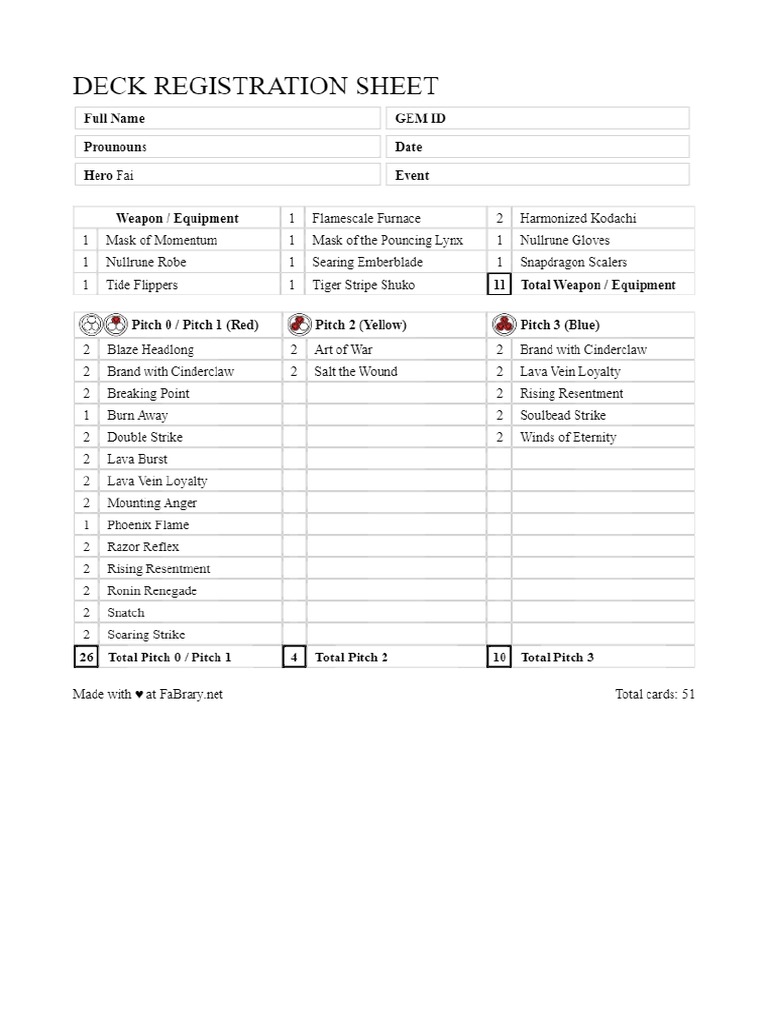 New Fai Blitz Deck Deck List | PDF