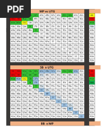 MTT Push-Fold Charts | PDF | Betting In Poker | Teaching Mathematics