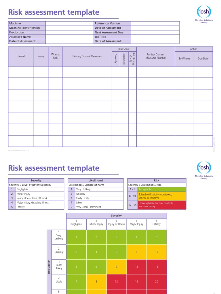 Risk Assesment Format | PDF | Risk | Risk Assessment