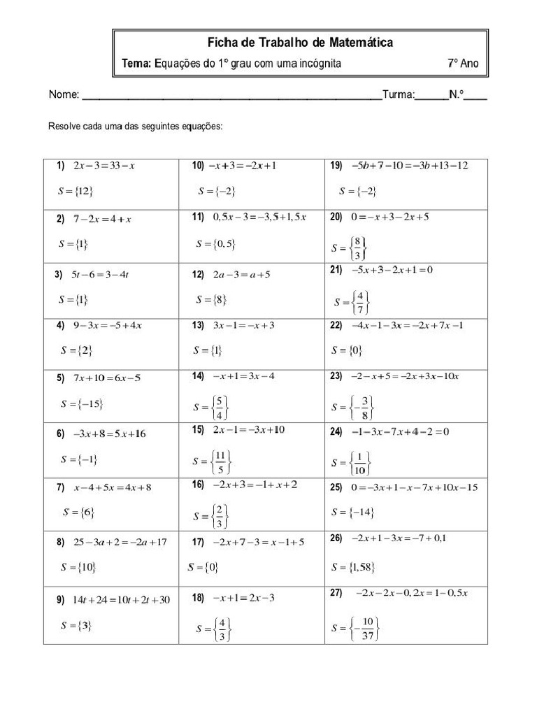 Equações 1º Grau Simples e Com Parenteses | PDF