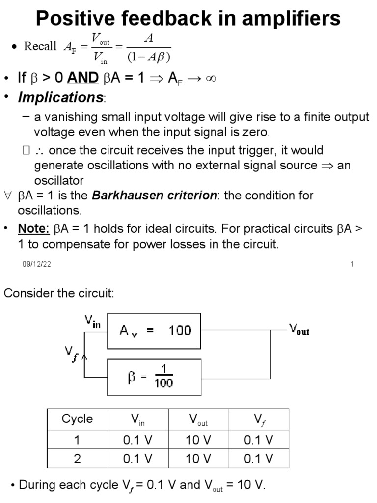 3.2 Positive Feedback in Amplifiers | PDF | Electronic Oscillator ...