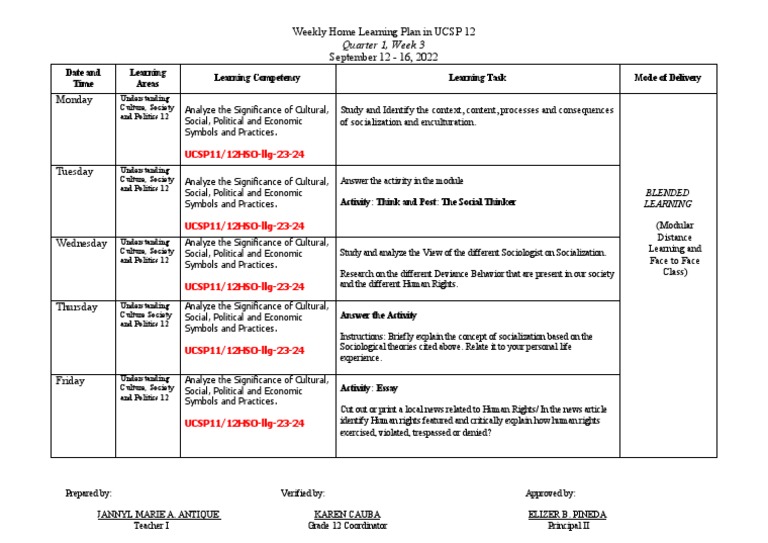 Ucsp - Q1, Week 3 | PDF | Socialization | Learning